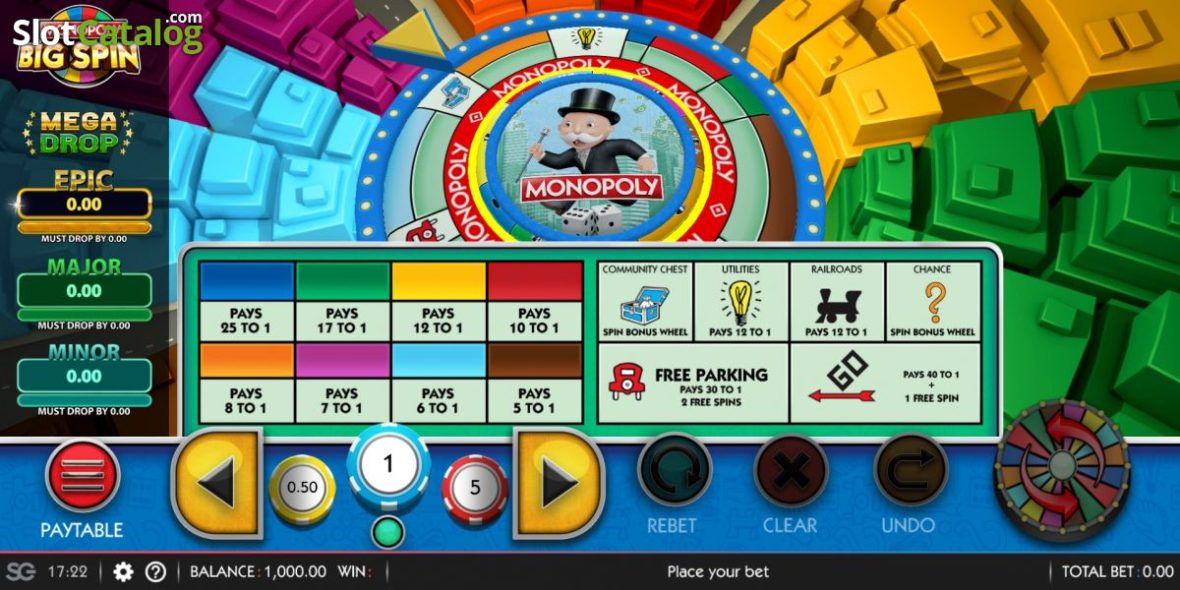 Monopoly Big Spin (SG Digital) 2024 - Roulette On